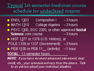 Typical 1st-semester-freshman course schedule for undeclared majors: