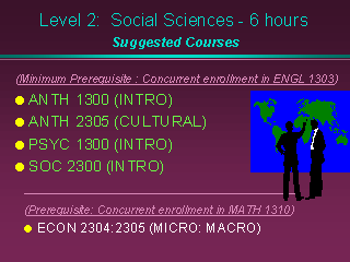 Level 2: Social Sciences - 6 hours