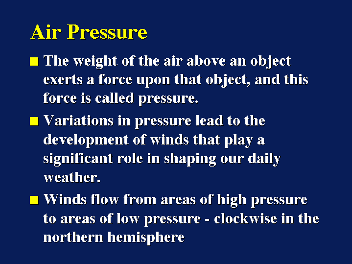 Air Pressure
