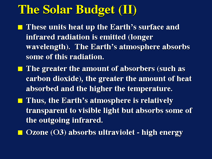 The Solar Budget (II)